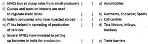AP SSC 10th Class Social Studies Solutions Chapter 10 Globalisation ...