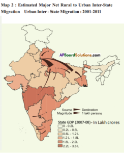 AP SSC 10th Class Social Studies Solutions Chapter 8 People and ...