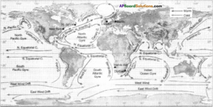 AP Board 9th Class Social Studies Solutions Chapter 3 Hydrosphere – AP ...
