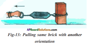 AP Board 8th Class Physical Science Important Questions Chapter 2 Friction – AP Board Solutions
