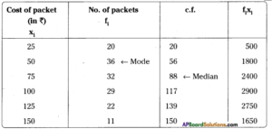 AP Board 9th Class Maths Solutions Chapter 9 Statistics Ex 9.2 – AP ...
