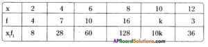 AP Board 9th Class Maths Solutions Chapter 9 Statistics Ex 9.2 – AP ...