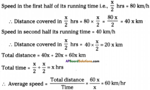 AP Board 9th Class Physical Science Solutions Chapter 1 Motion – AP ...