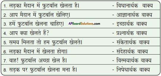 AP Board 9th Class Hindi Solutions Chapter 5 फुटबॉल – AP Board Solutions
