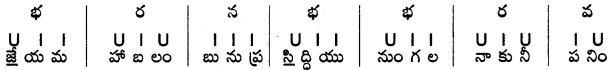 AP SSC 10th Class Telugu Grammar Chandassu ఛందస్సు – AP Board Solutions