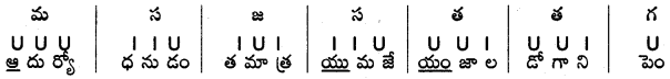 AP SSC 10th Class Telugu Grammar Chandassu ఛందస్సు – AP Board Solutions