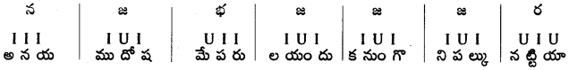 AP SSC 10th Class Telugu Grammar Chandassu ఛందస్సు – AP Board Solutions
