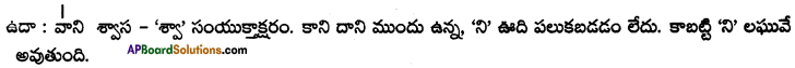 AP SSC 10th Class Telugu Grammar Chandassu ఛందస్సు – AP Board Solutions