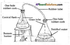 AP Board 6th Class Science Solutions Chapter 5 Materials: Separating ...