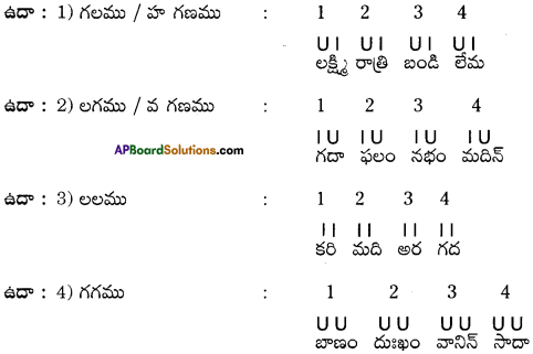 AP Board 9th Class Telugu Grammar – AP Board Solutions