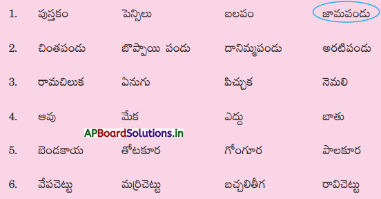 AP Board 3rd Class Telugu Solutions 5th Lesson పొడుపు – విడుపు – AP ...