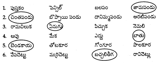 AP Board 3rd Class Telugu Solutions 5th Lesson పొడుపు – విడుపు – AP ...