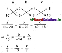 AP Inter 1st Year Maths 1B Important Questions Chapter 7 సమతలం – AP ...